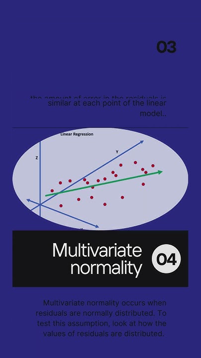 MULTIPLE LINEAR REGRESSION - YouTube