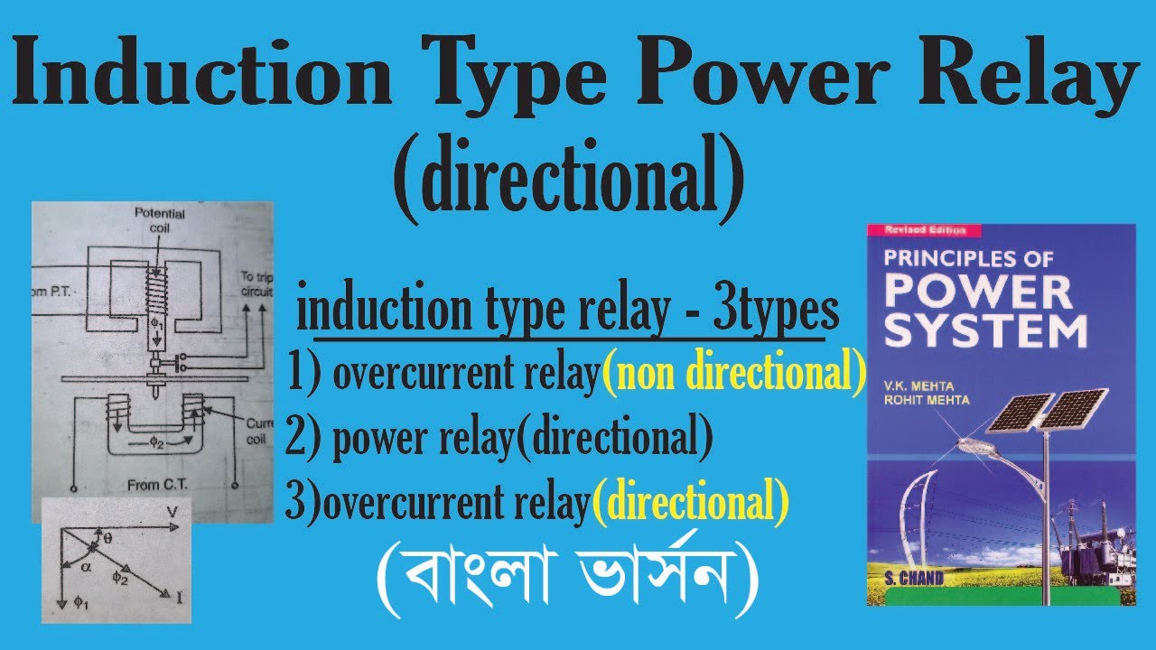 Induction Type Directional Power Relay(বাংলায়)||Relay - YouTube