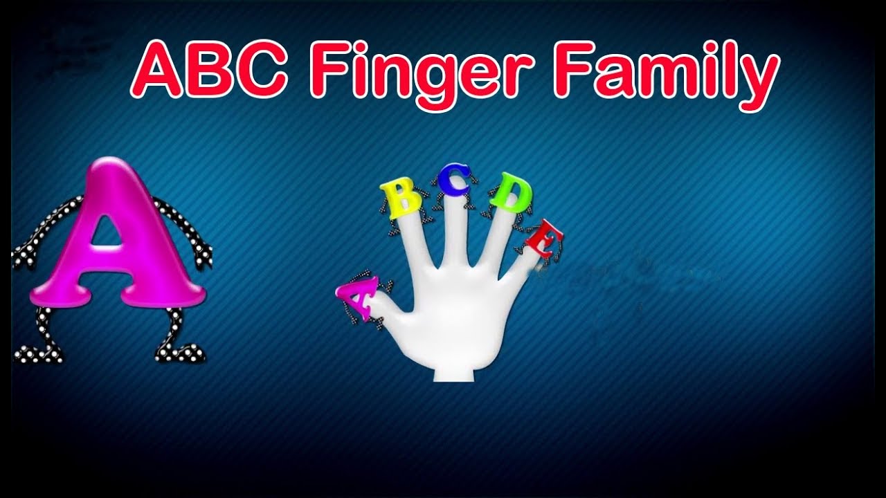 ABC Finger Family Song || Learn English Alphabets || ChuChu Super Kids ...