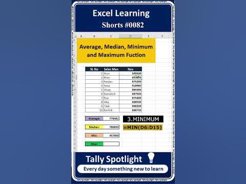 How to use Average, Median, Min and Max function in MS Excel - 82 | Excel Learning for Beginners ...