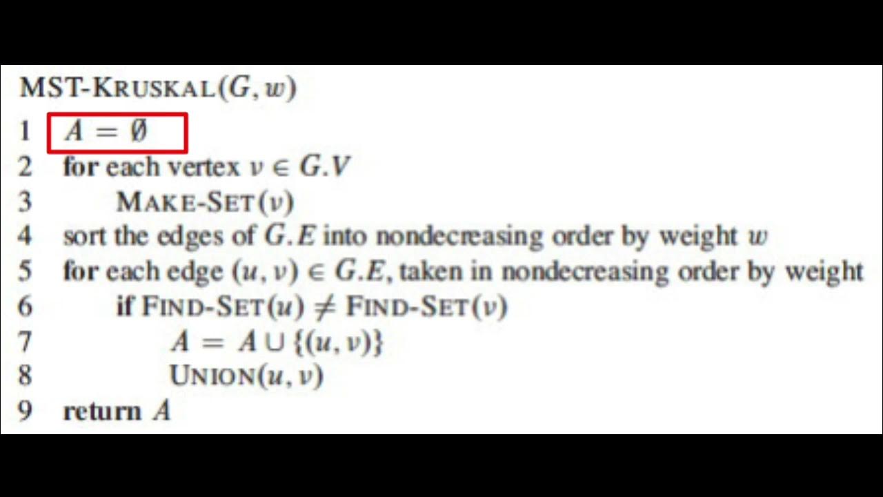 Kruskals Algorithm - Part 2 - Algorithm Explanation - Step By Step - YouTube