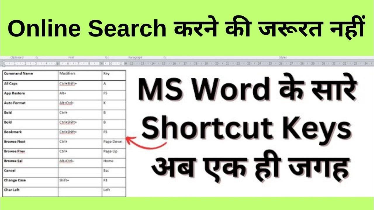 Ms Word All Shortcut Keys | List of Ms Word Shortcut | Write all the ...
