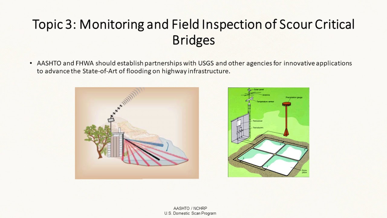 Bridge Scour Risk Management Rick Morz, Wisconsin DOT - YouTube