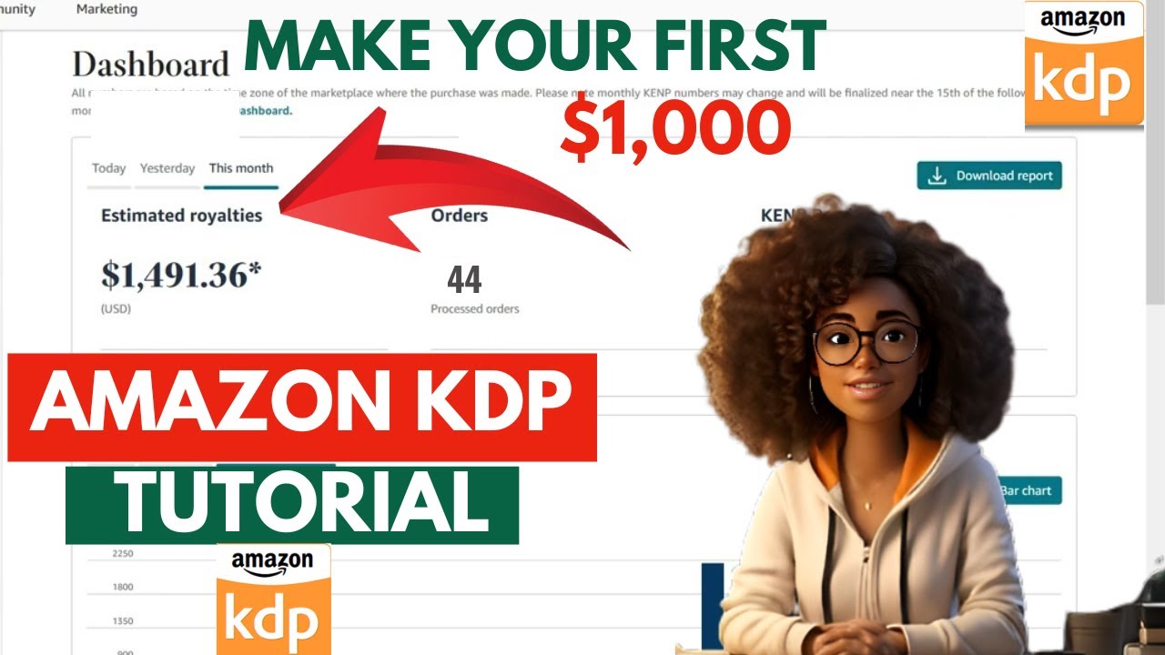 Do this NOW! KDP Beginners ️ | Newly Updated Amazon KDP Low Content ...