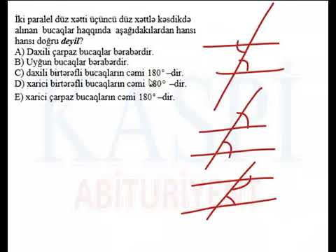 Riyaziyyat 11 ci sinif imtahan suallari test ve helli TQDK 11