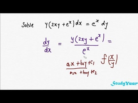 Steps for solving a DIfferential Equation - YouTube