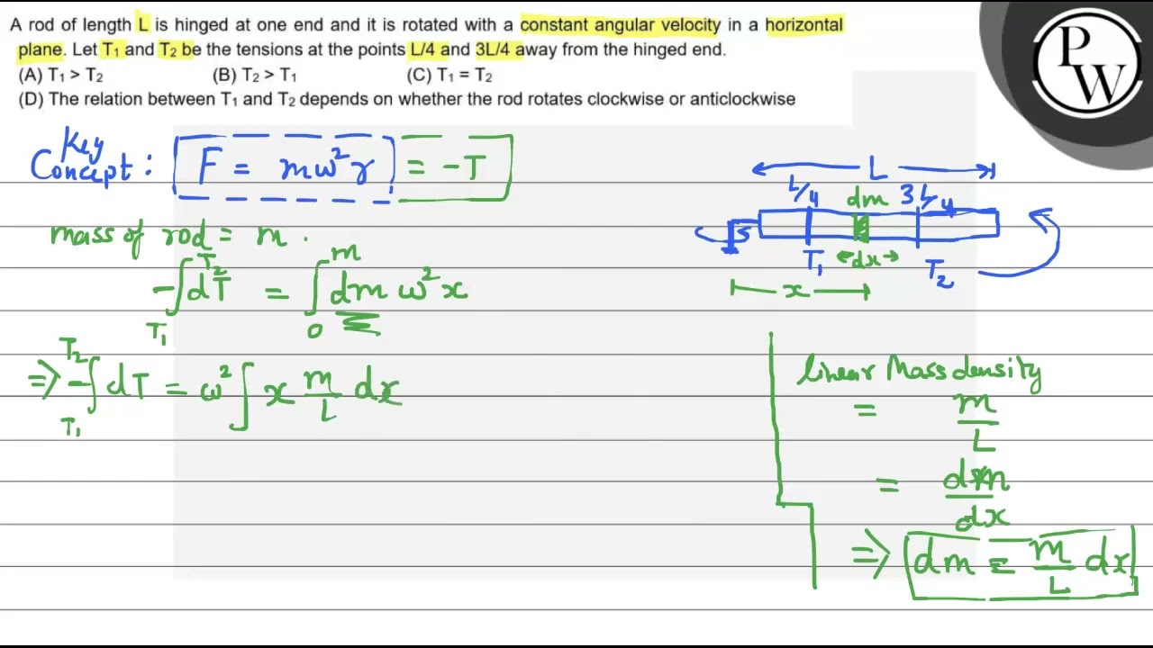 A rod of length \( L \) is hinged at one end and it is rotated with ...