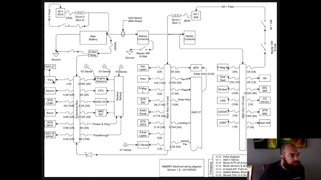 Technical Track: Electrical System - YouTube