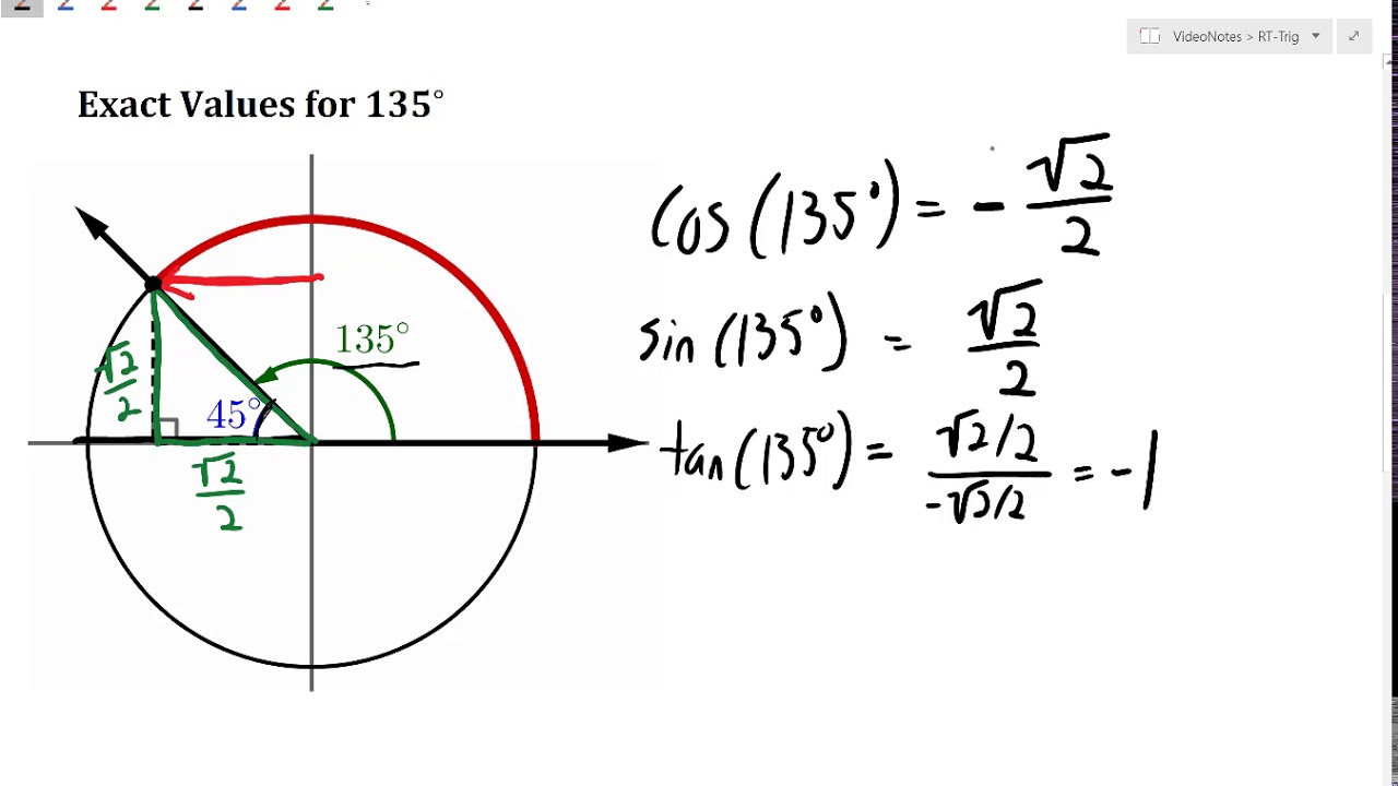 Rt Trig Exact Values Using Reference Angles Youtube