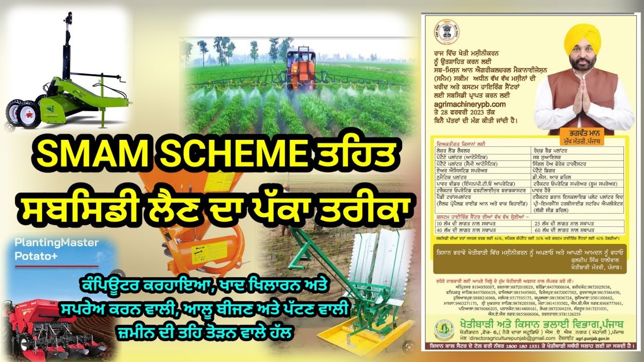 Subsidy of Agriculture Machinery Under 2023 SMAM SCHEME - YouTube
