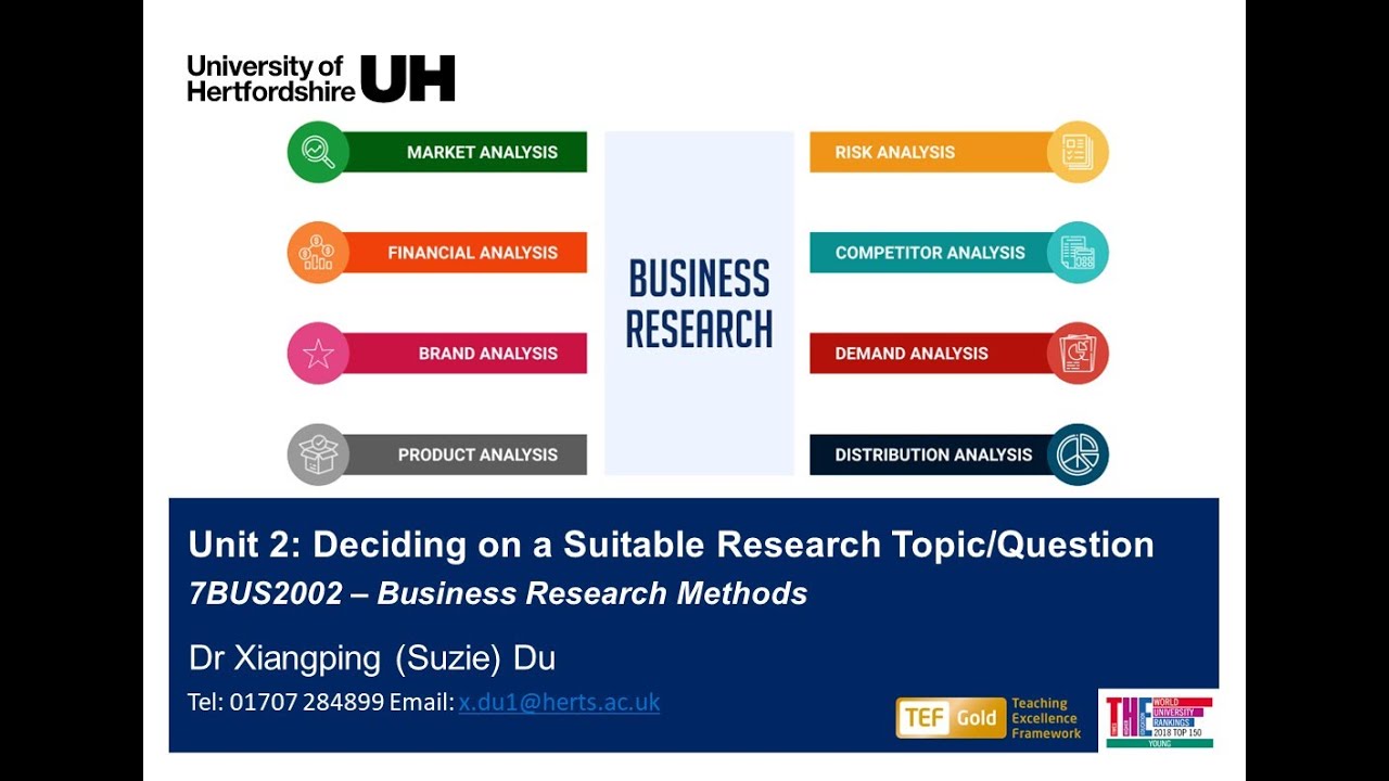 Unit 2 1 Deciding on a Suitable Research Topic or Question - YouTube