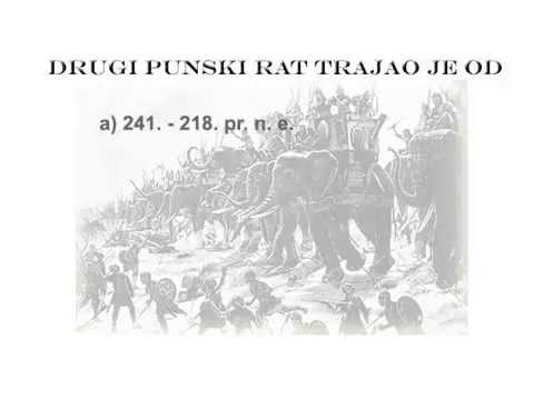 Drugi punski rat trajao je - YouTube