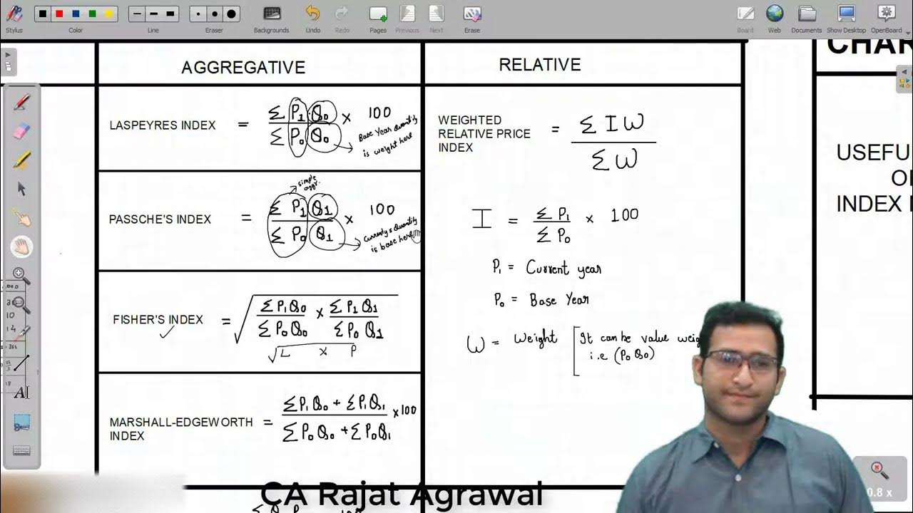 4 CA Foundation | Statistics | Index Number | Weighted Aggregative Method Prokhata.com - YouTube