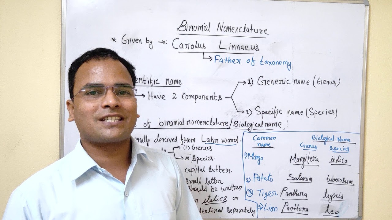 Biodiversity 1, Binomial nomenclature, Biological Name. - YouTube