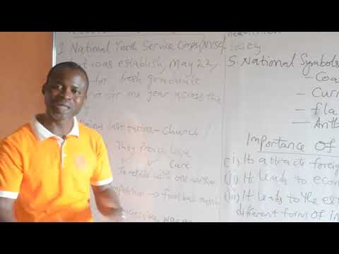 INSTITUTION THAT PROMOTE NATIONAL UNITY AND INTEGRATION - YouTube