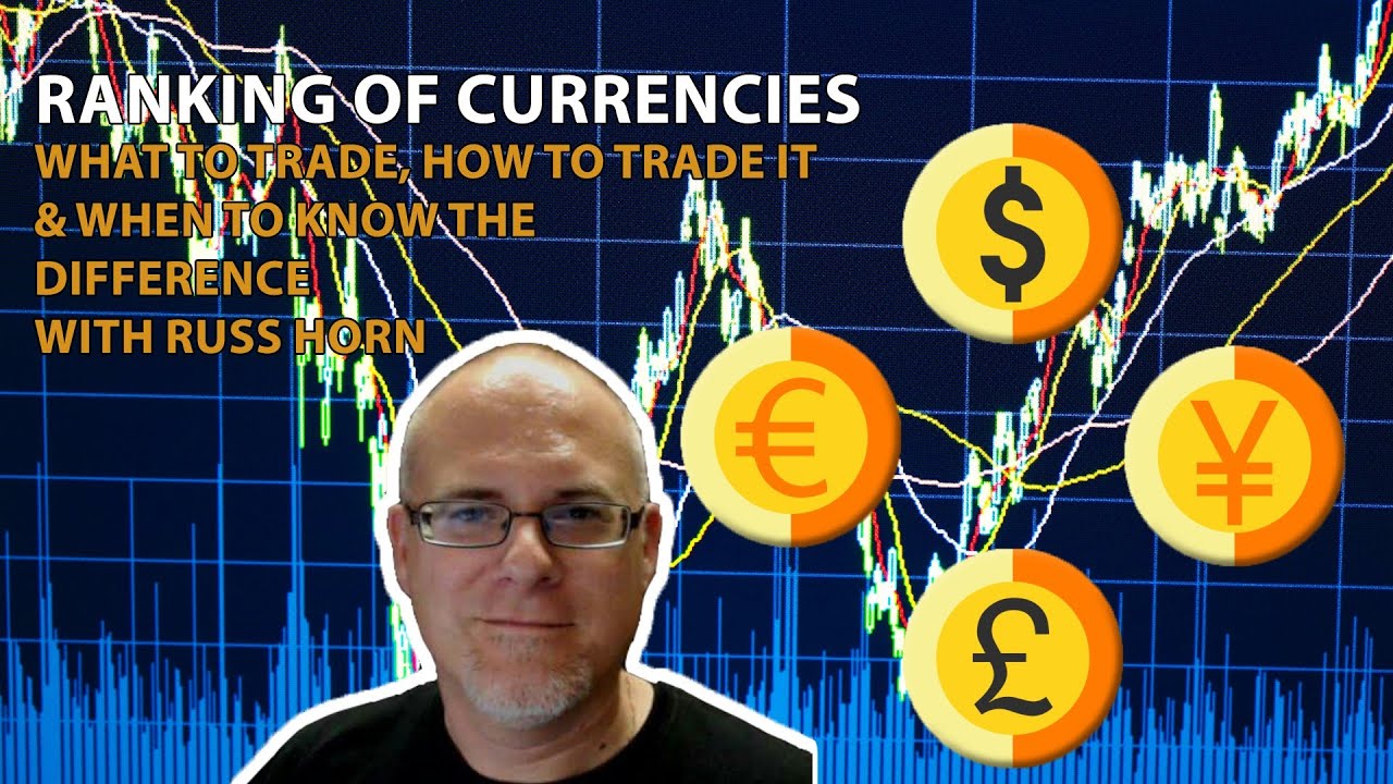 How To Rank Currency Pairs in Forex Trading - YouTube