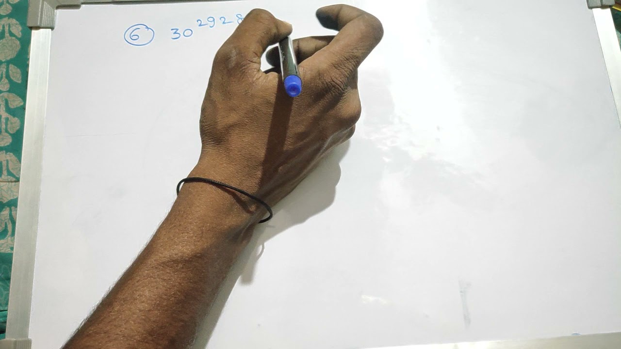 Number System Part 4 Unit Digit Youtube