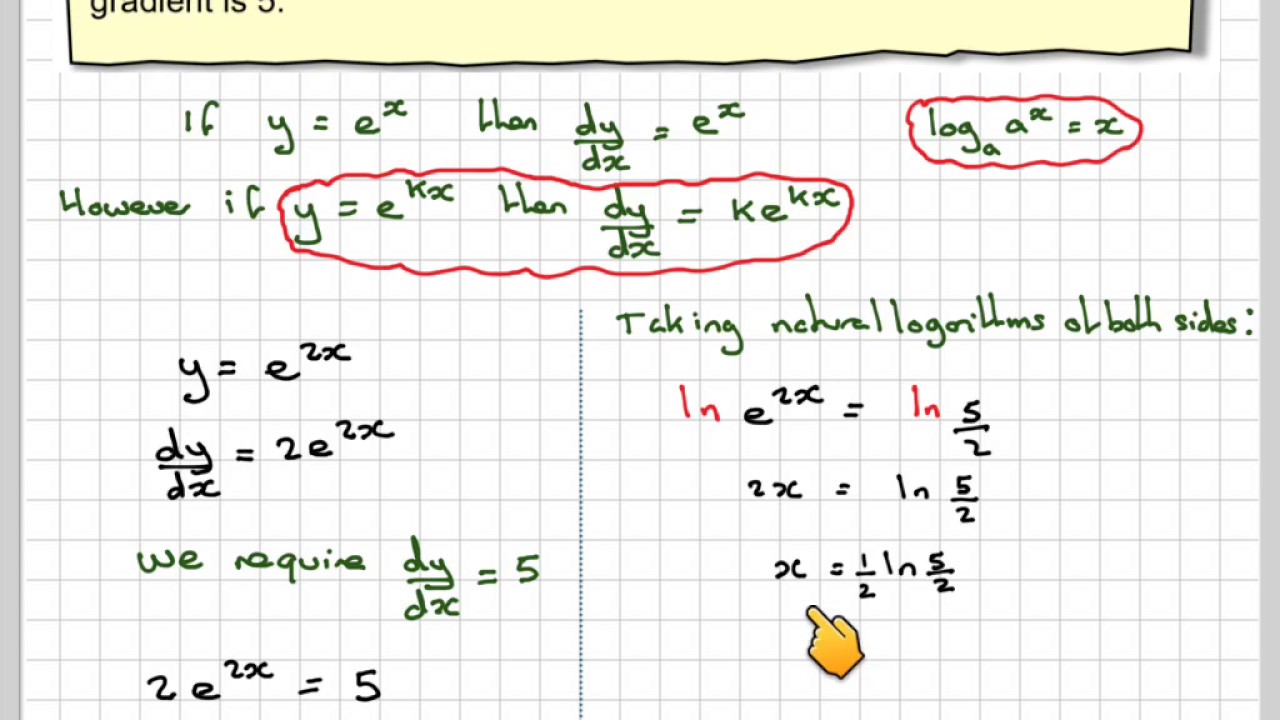 Calculating The Coordinates For A Given Gradient For An Exponential Function Youtube