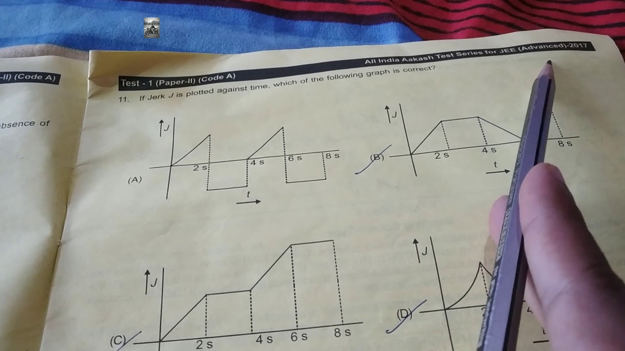 Aakash institute JEE Advance test series - YouTube