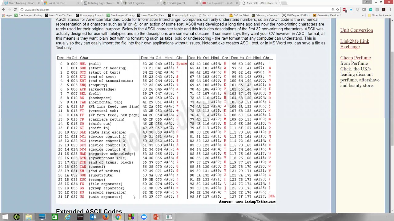 Scanf Character Specifier c YouTube scanf-character-specifier-c-youtube