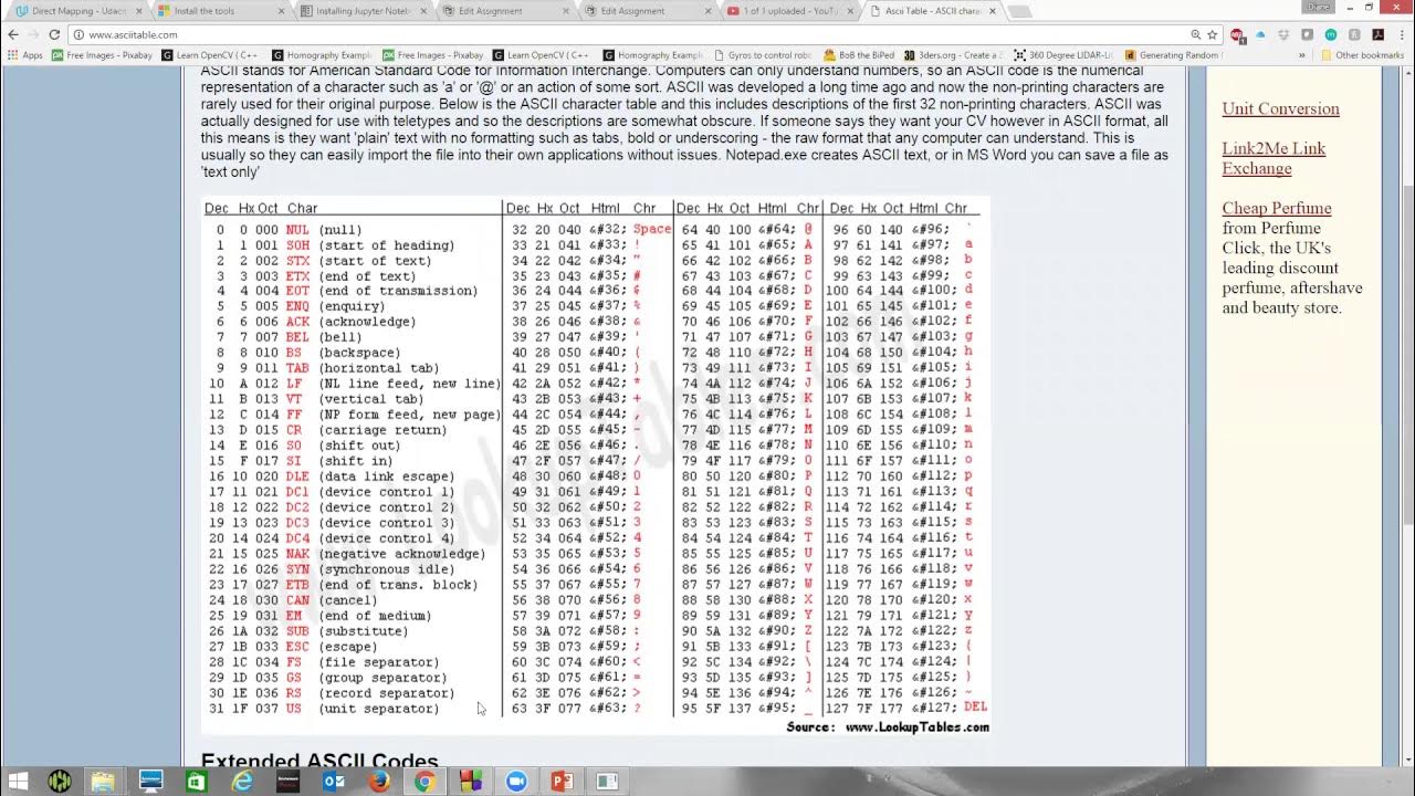 scanf character specifier %c - YouTube