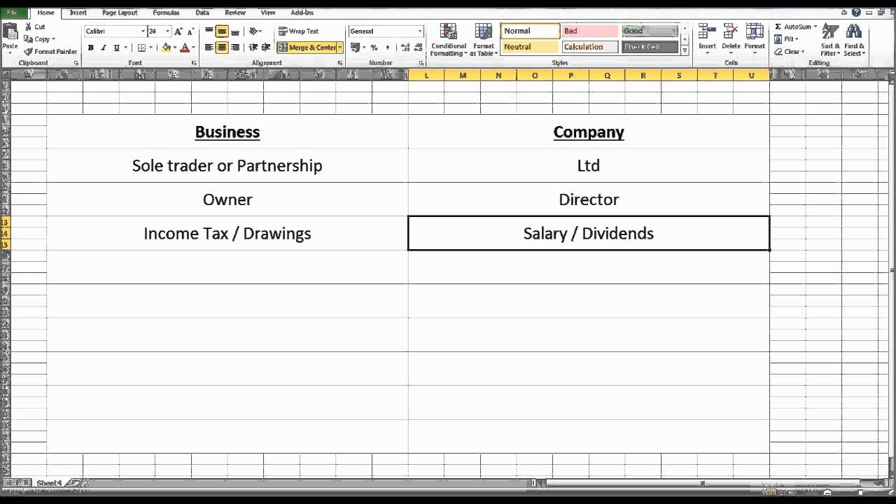 Accounting Basics #4 - Limited Companies - Learn Basic Accounting - YouTube