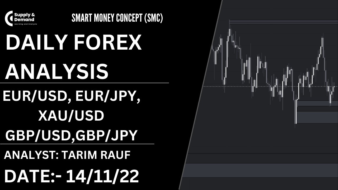 Forex Daily Forecast, Analysis and Prediction 14/11/2022 - YouTube