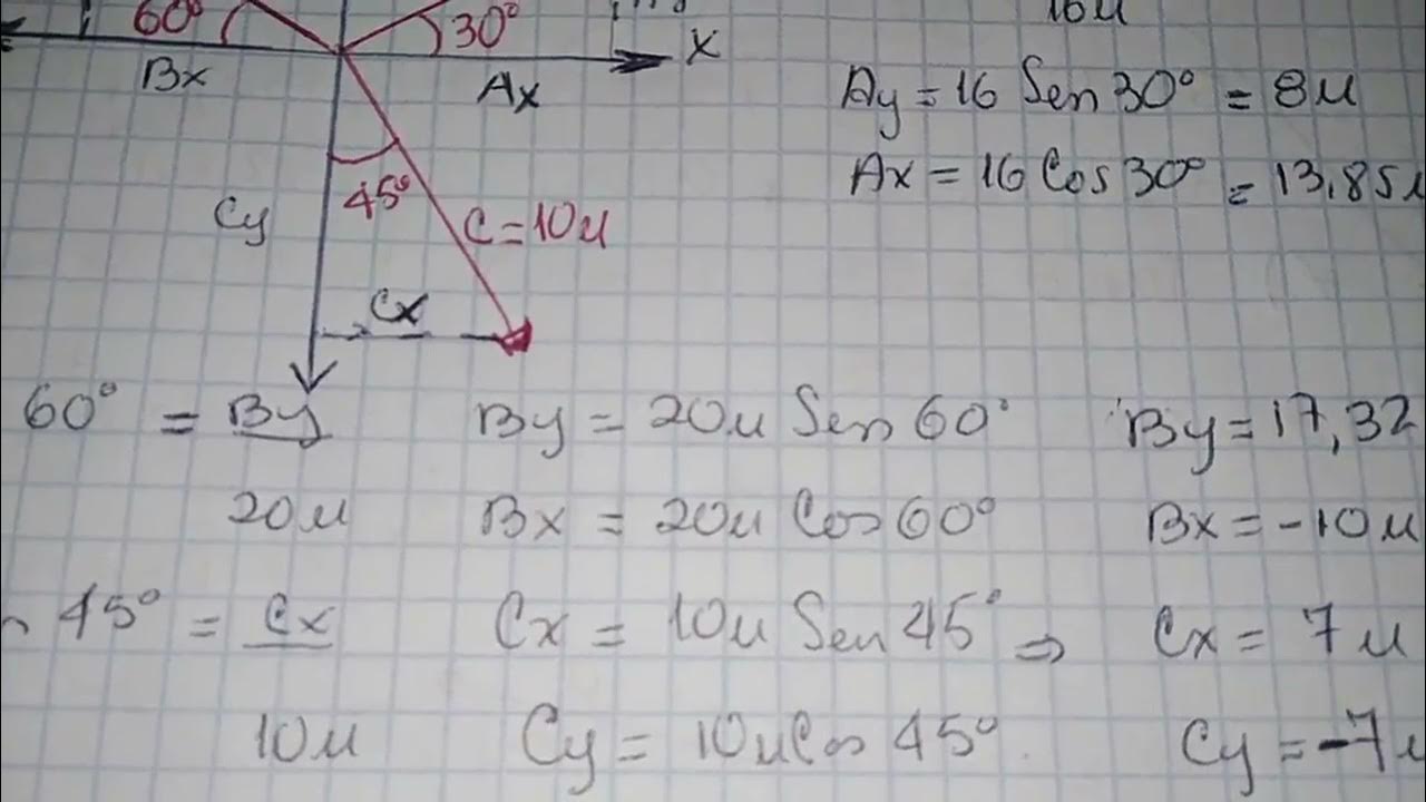 Vectores 7 - YouTube