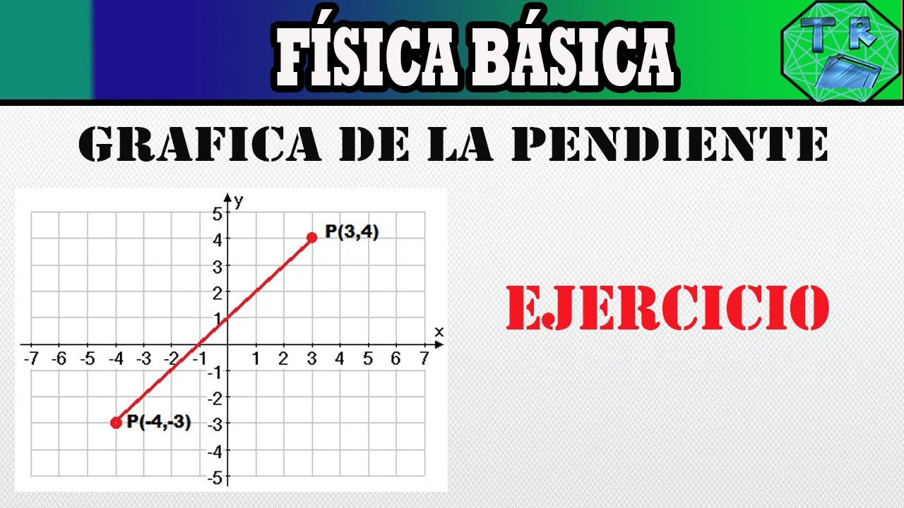PENDIENTE DE UNA RECTA = 0 |GRÁFICA Y CALCULO - YouTube