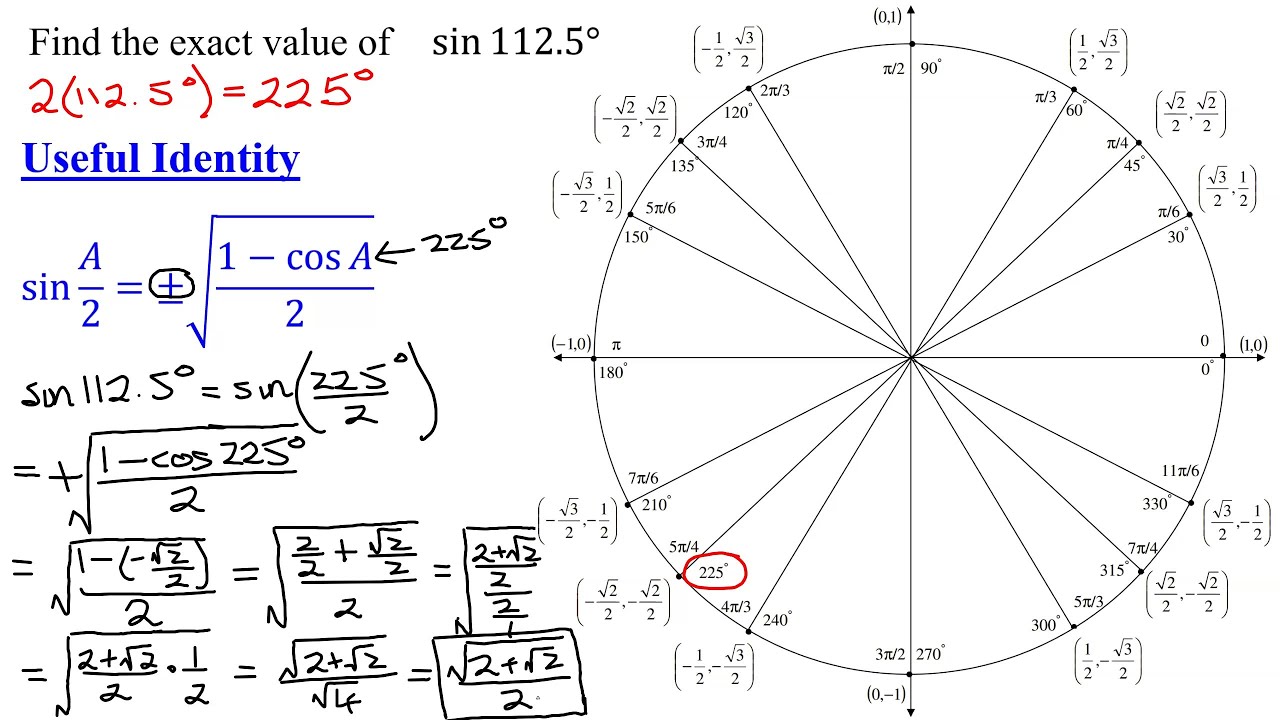 Find The Exact Value Of Sin 112 5 Using Half Angle Identity For Sine