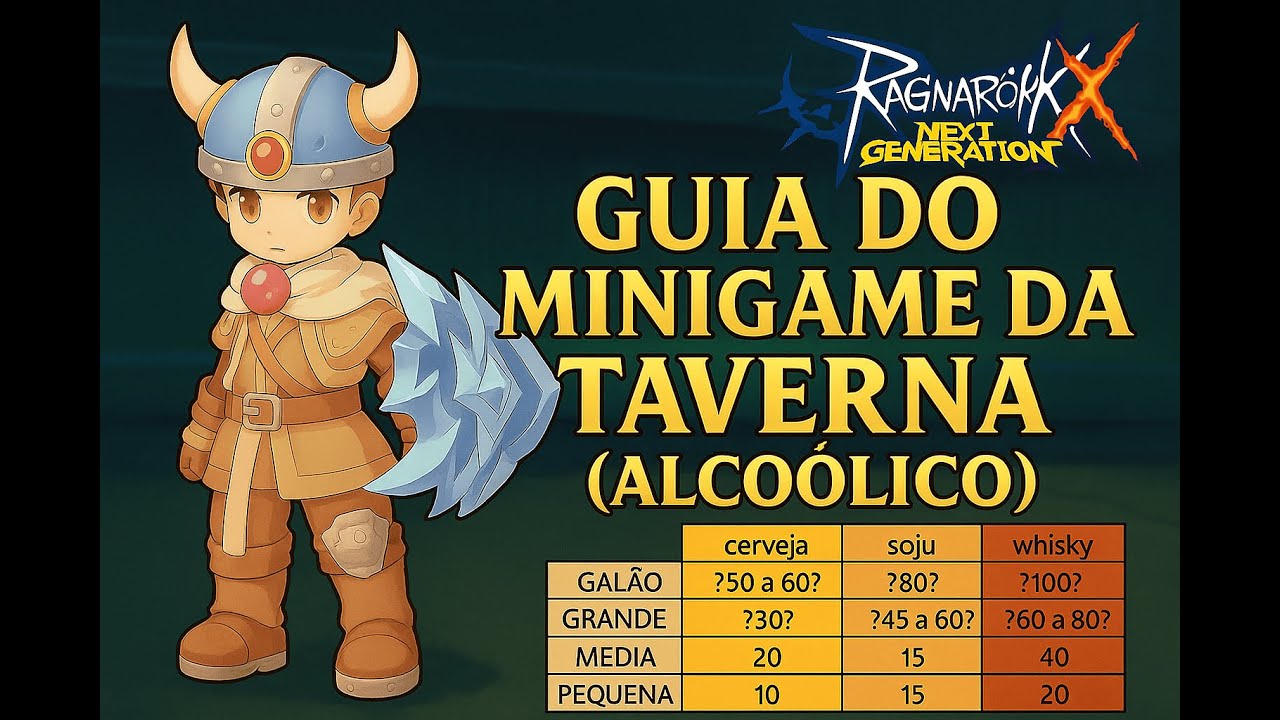 Guia do Minigame da Taverna (alcoólico) - Dicas de Ragnarok X Next ...