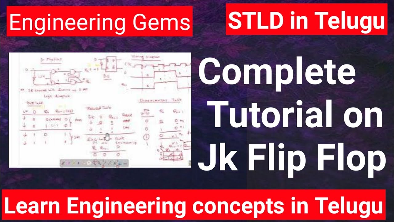 JK Flip Flop Full Tutorial:Truth table,Characteristic ,Excitation table and Timing Diagram - YouTube