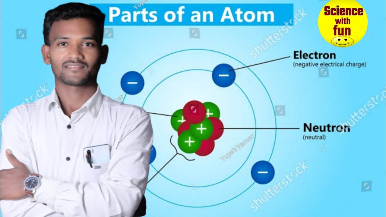 Atomic structure,subatomic part of atom,अणुची रचना proton,nutron ...