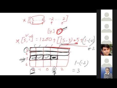 row major || column major||array addressing || rudra sir 2/8/21 - YouTube