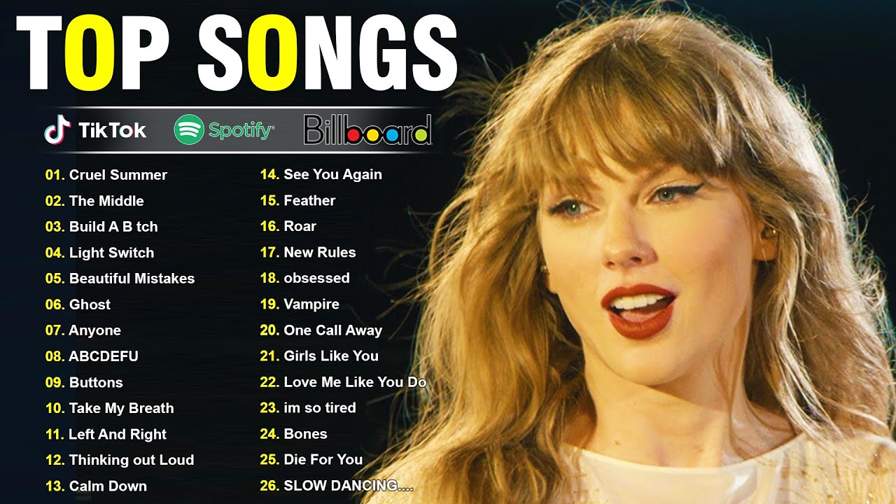 Taylor Swift, Adele, Rihanna, The Weeknd, Selena Gomez, Bruno Mars, Dua ...
