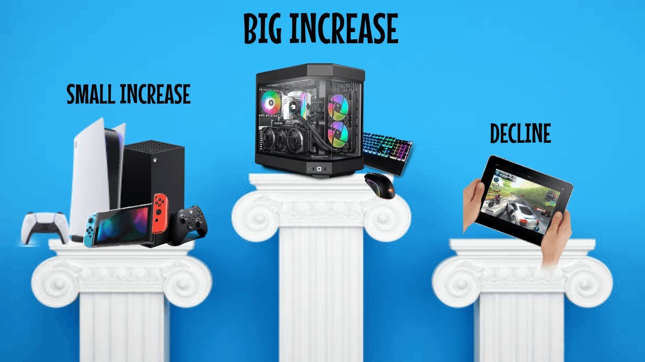 Data Shows PC Gaming Growing Faster Than Console Gaming - YouTube