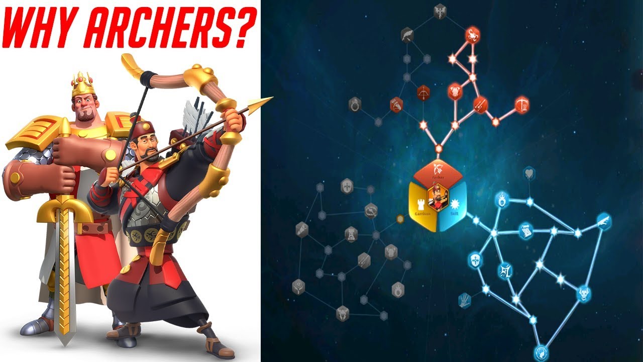 Why Archer New Meta Part 1 | Rise of Kingdoms - YouTube