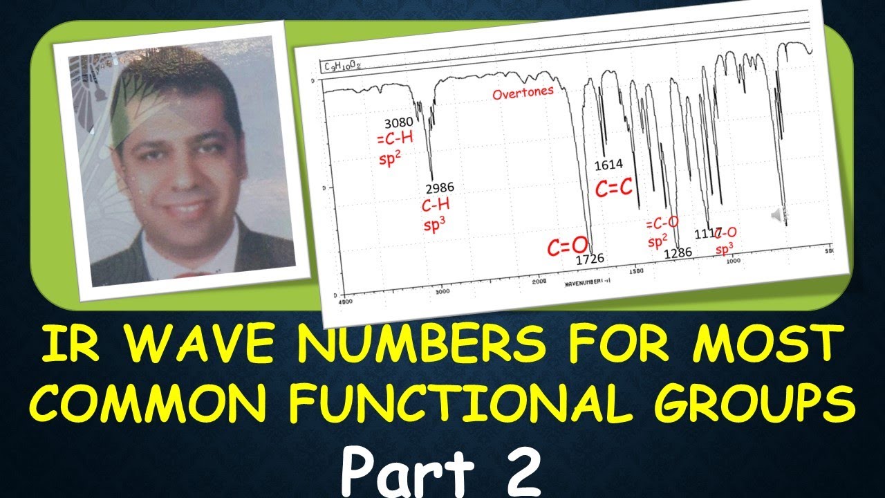 Infrared Wave Numbers (Part 2) - YouTube