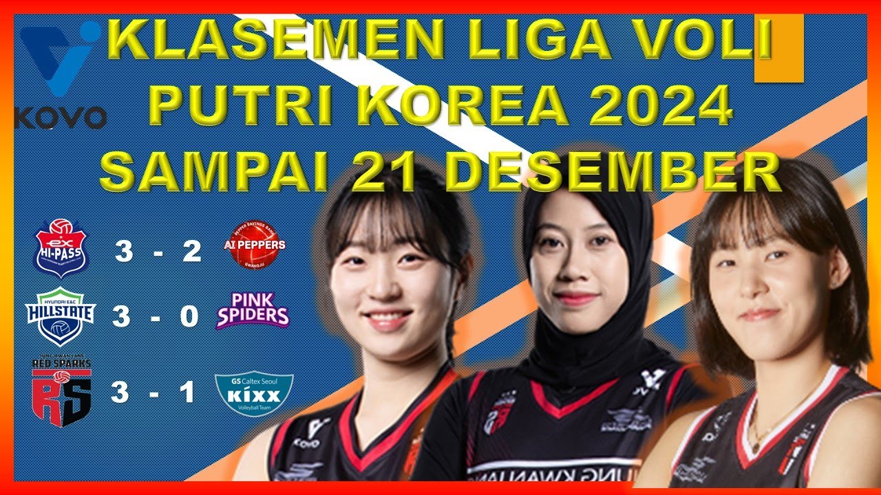 klasmen liga voli putri korea 2024, jadwal, topscor dan hasil ...