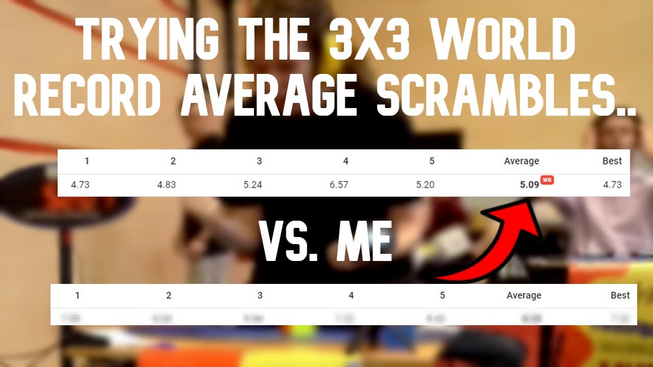 Trying the 3x3 WORLD RECORD AVERAGE Scrambles!! - YouTube