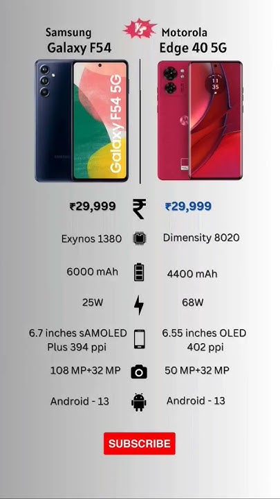 Samsung Galaxy F54 🆚 Motorola Edge 40 5g Detailed Comparison #shorts #samsung #motorola # ...