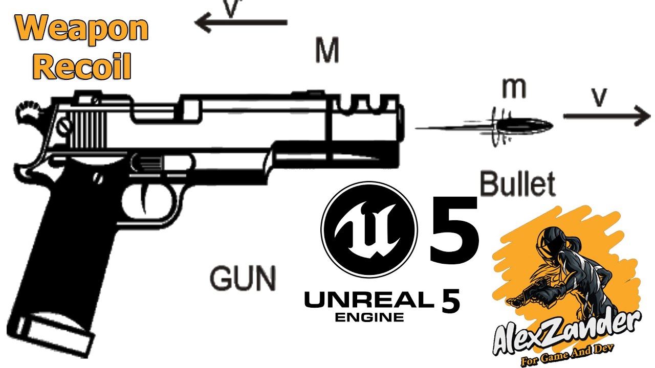 PUBG With ALS | Weapon System | Recoil Weapon Advanced | Weapon Recoil ...