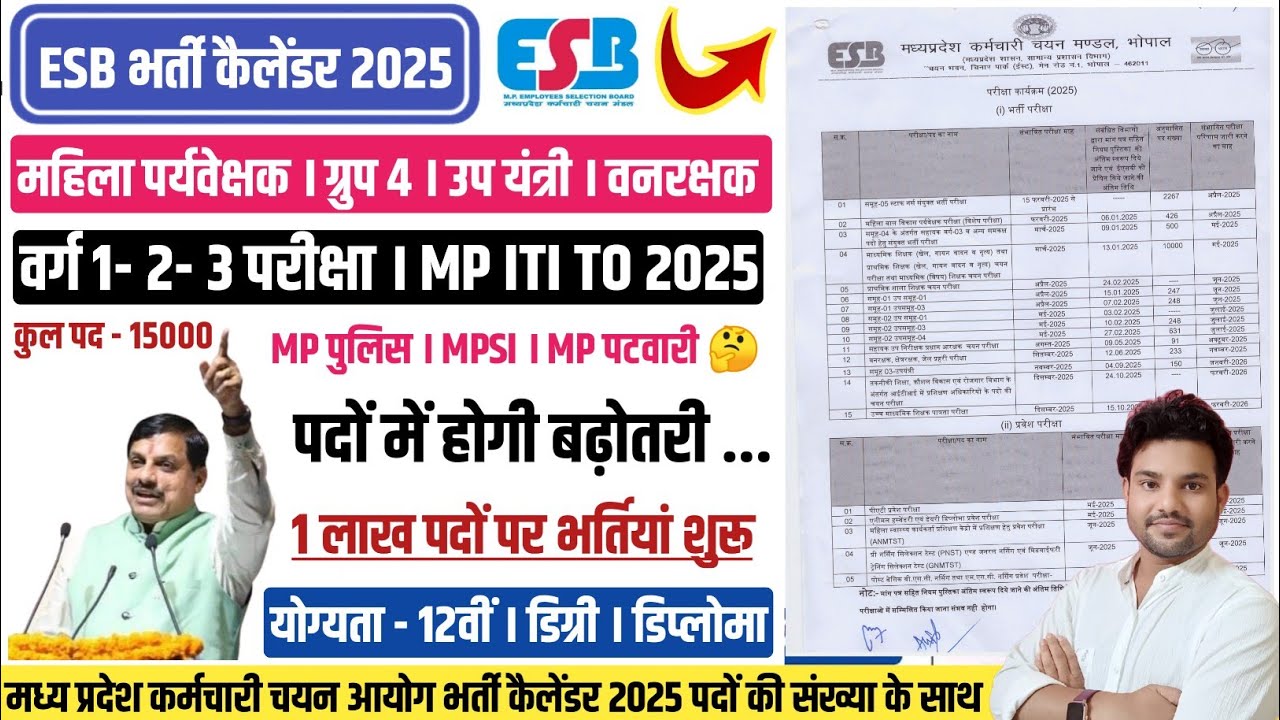 ESB CALENDAR 2025 - 26 | MP ITI TO 2025 | GROUP 4 | VARG 2 | MP POLICE ...