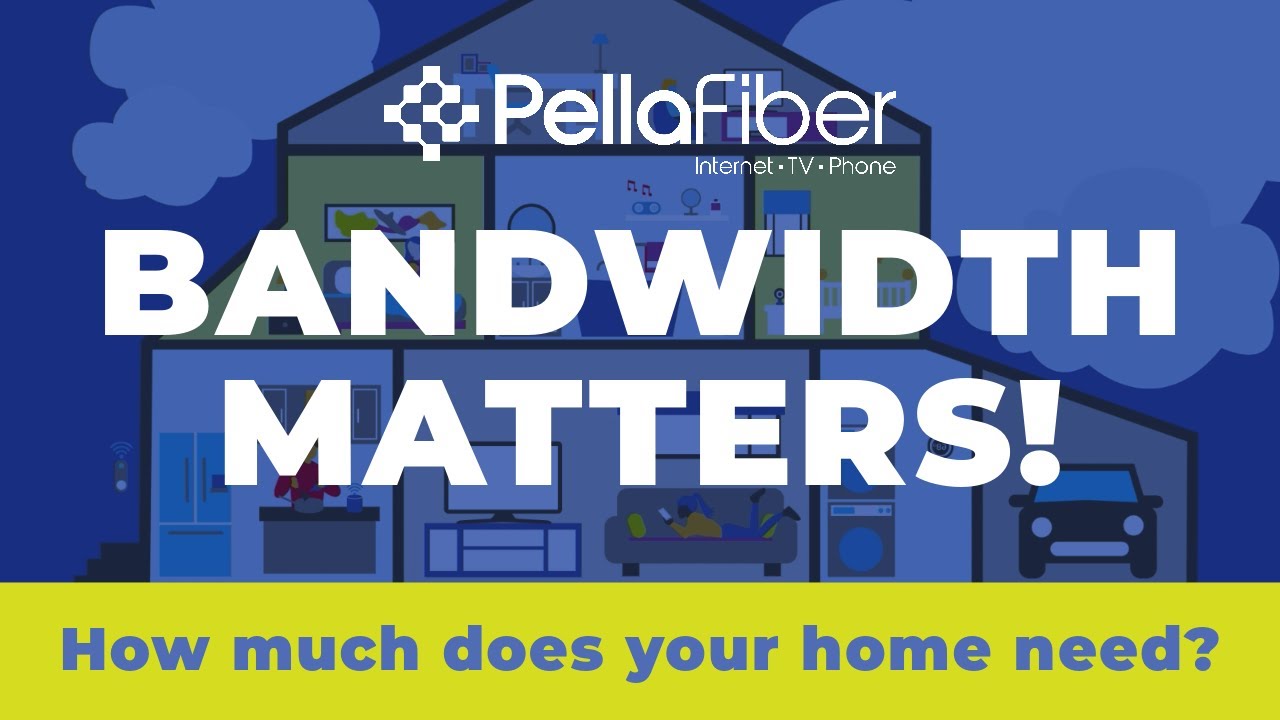 Video Marketing - Pella Fiber - Animated Explainer Video - YouTube