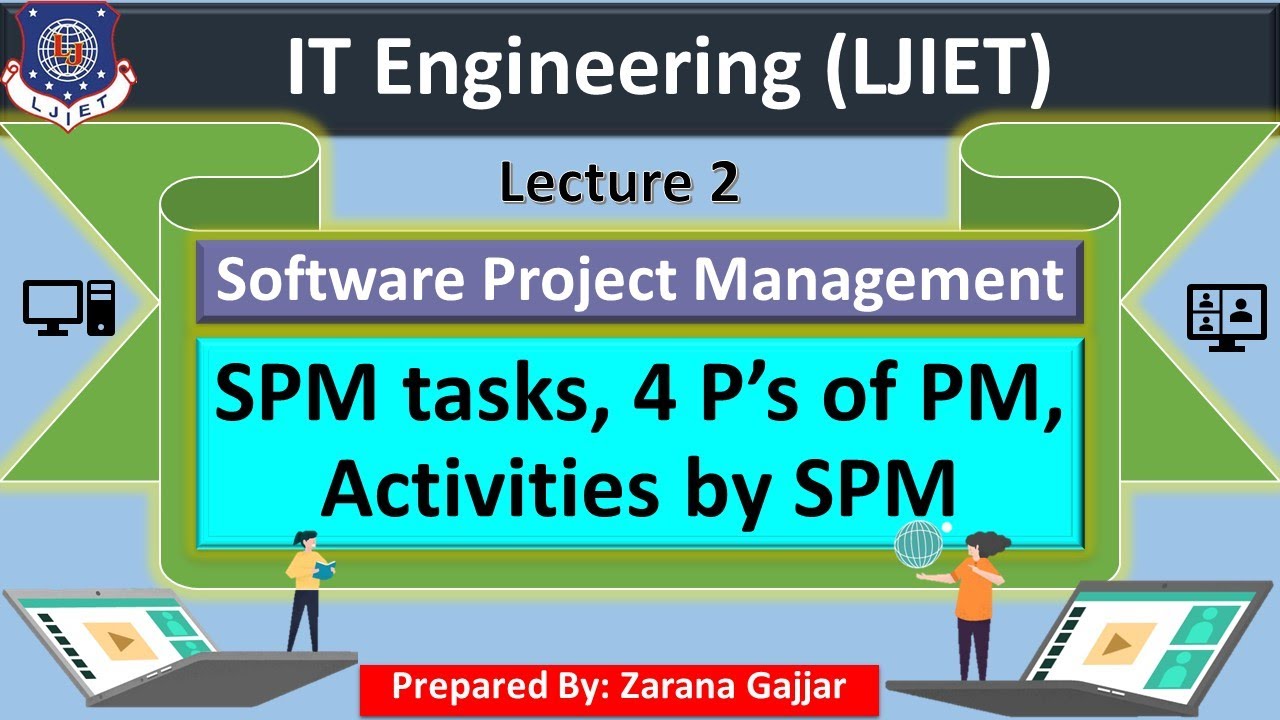 Lec_02_Management Spectrum_W5HH_SPM_Plan_Methods | Software Project ...