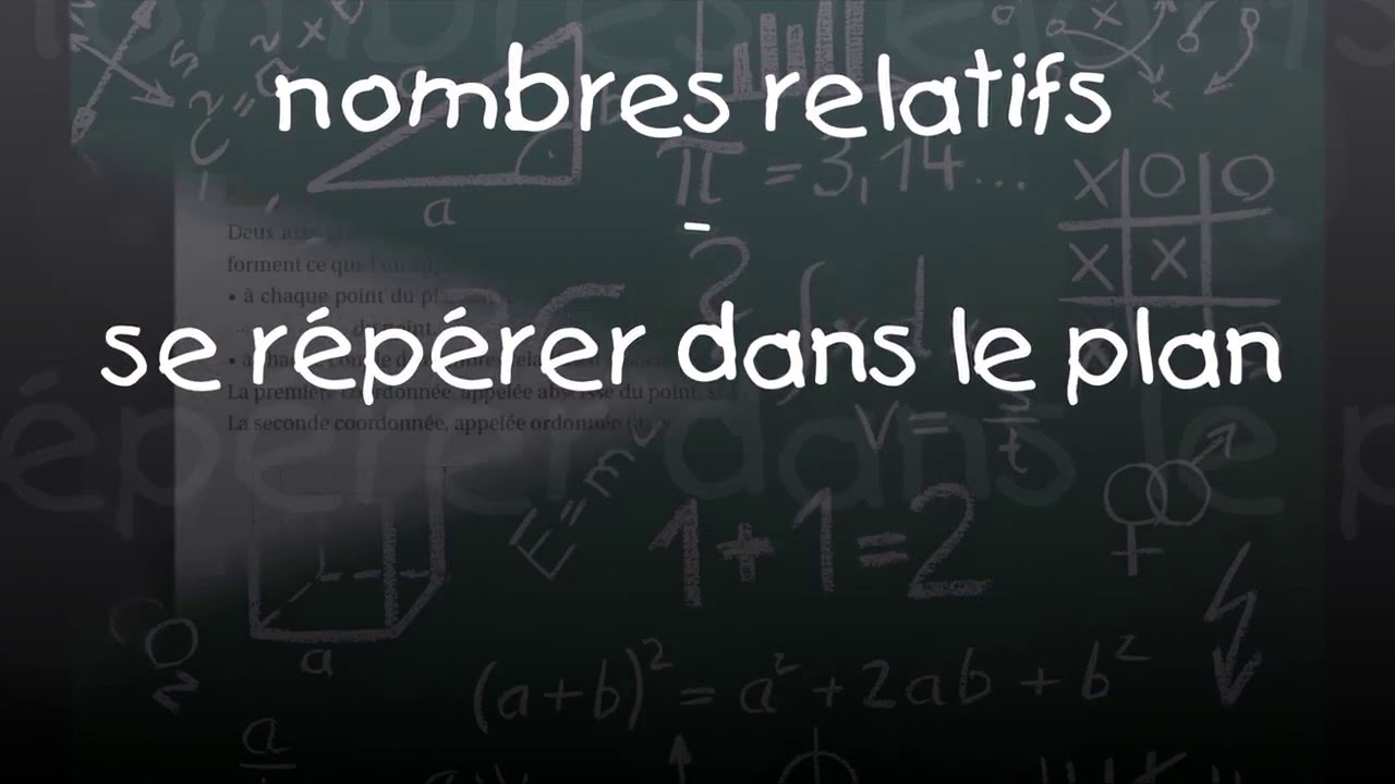 Niveau 5ème nombres relatifs se répérer dans le plan - YouTube