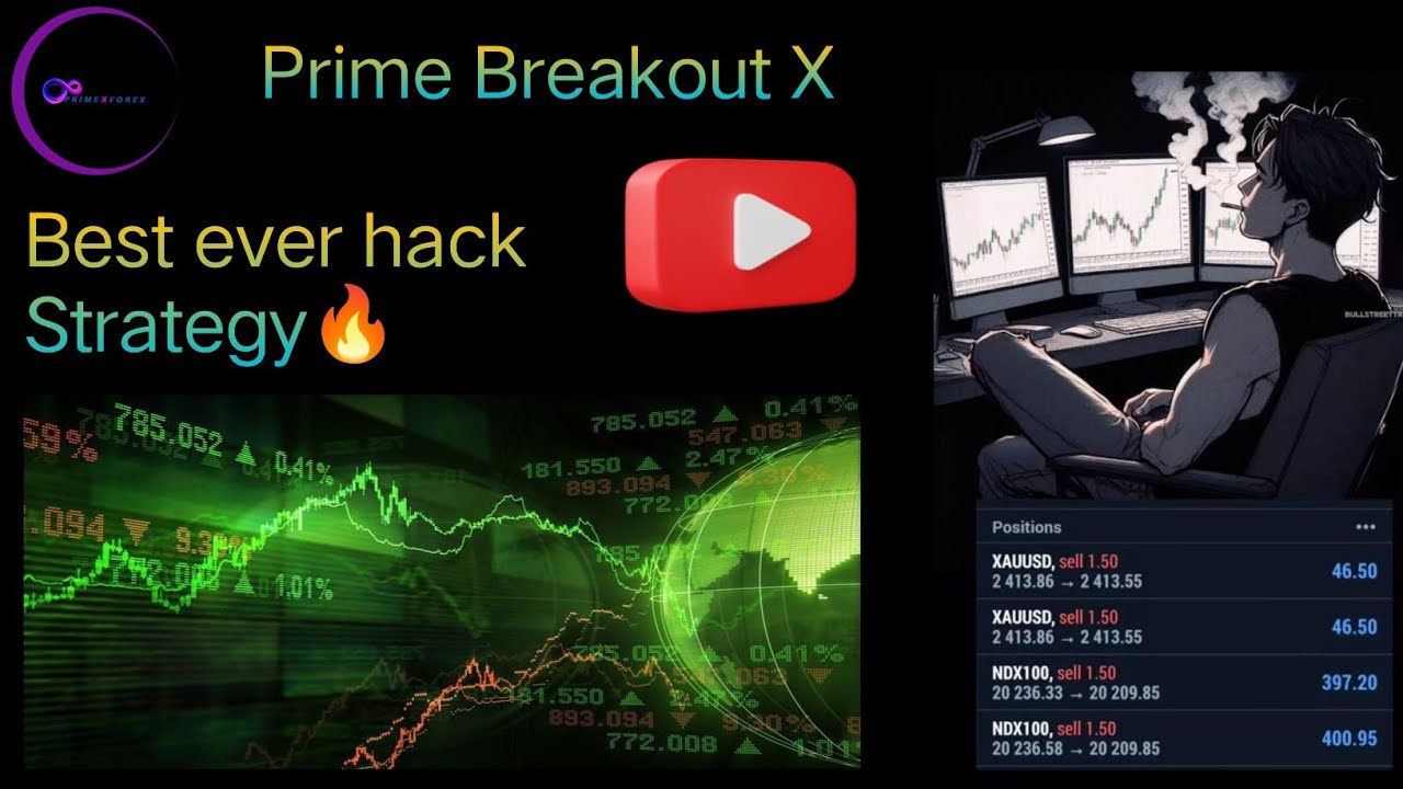 Best Ever Hack Strategy | I made 200$ daily from this Non repaint ...