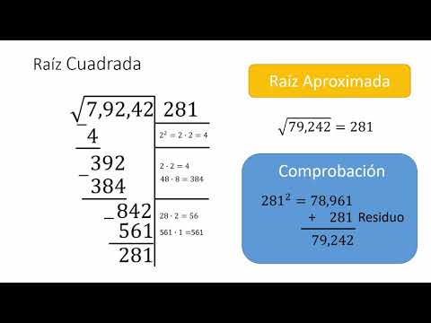 Raíz Cuadrada Aproximada - YouTube