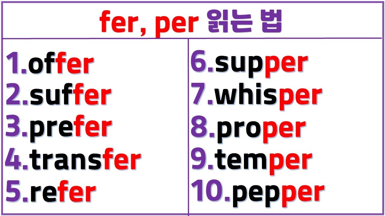 입소문 영어 읽기 (117일 차) / 이중모음+이중자음이 섞인 응용편 / fer, per 쉽게 읽는 법 - YouTube
