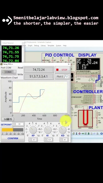 How to create an interface using LabVIEW for the temperature PID control circuit in Proteus ...